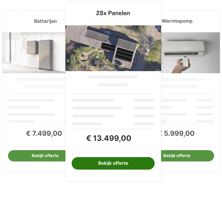 Performance monitoring powered by Solar Monkey - Solar Monkey