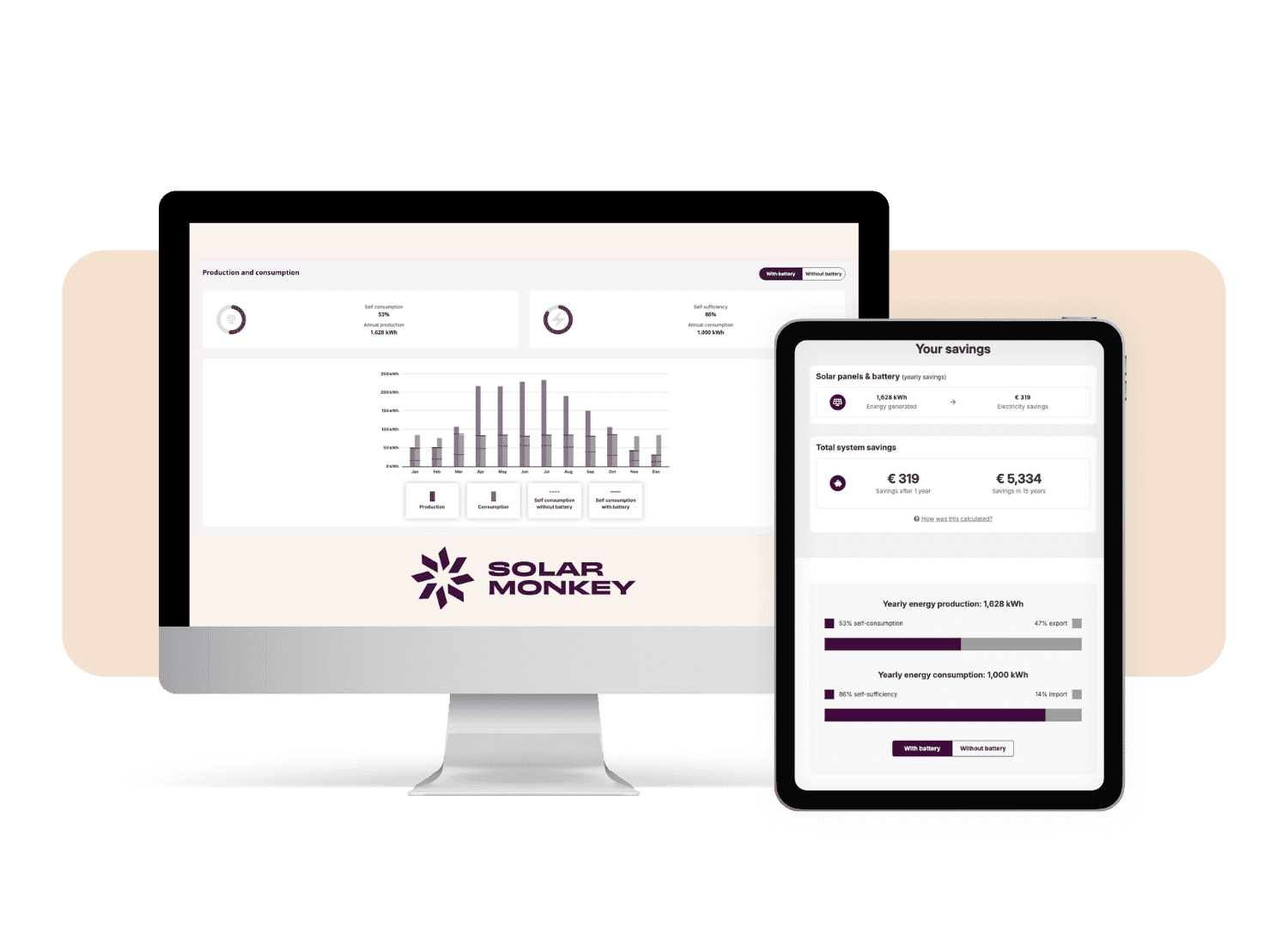 Heat Pumps & Batteries Simplified - Solar Monkey